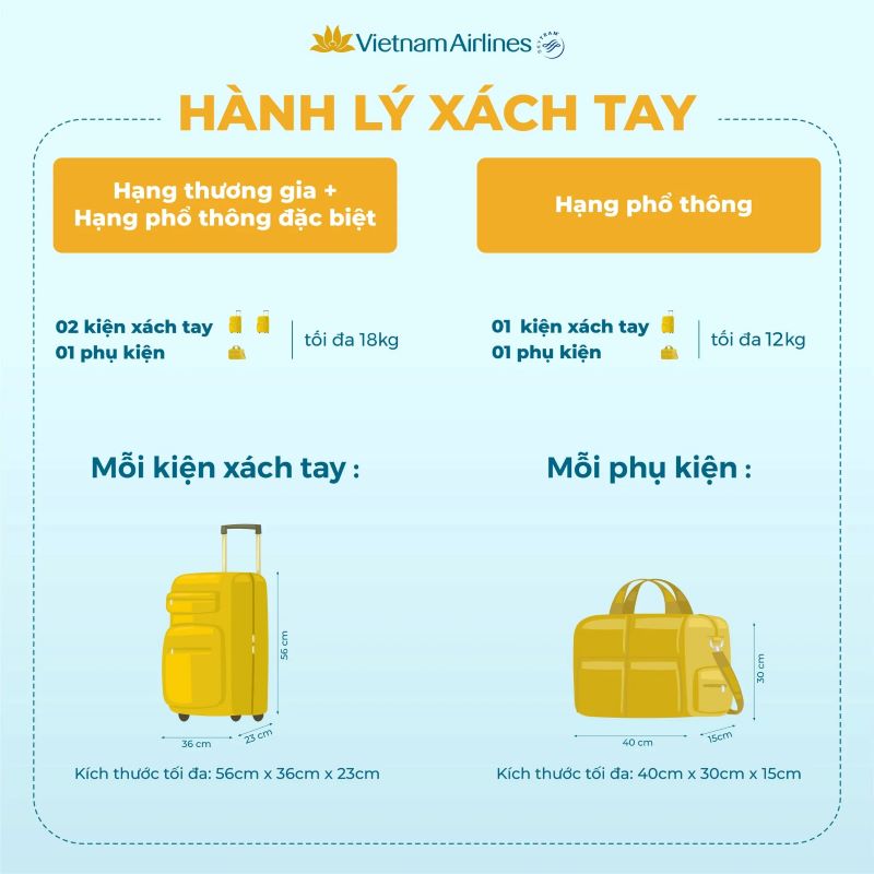 Hành lý xách tay Vietnam Airlines: Quy định ĐẦY ĐỦ NHẤT 2025 - BestPrice